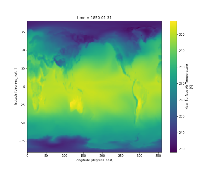 GEO4962 The General Circulation Of The Atmosphere Analyze And Visualize CMIP6 Data With Python
